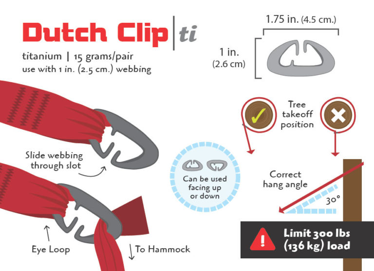 Sew-on Dutch Clips (Pair) - Hardware | Dutchware