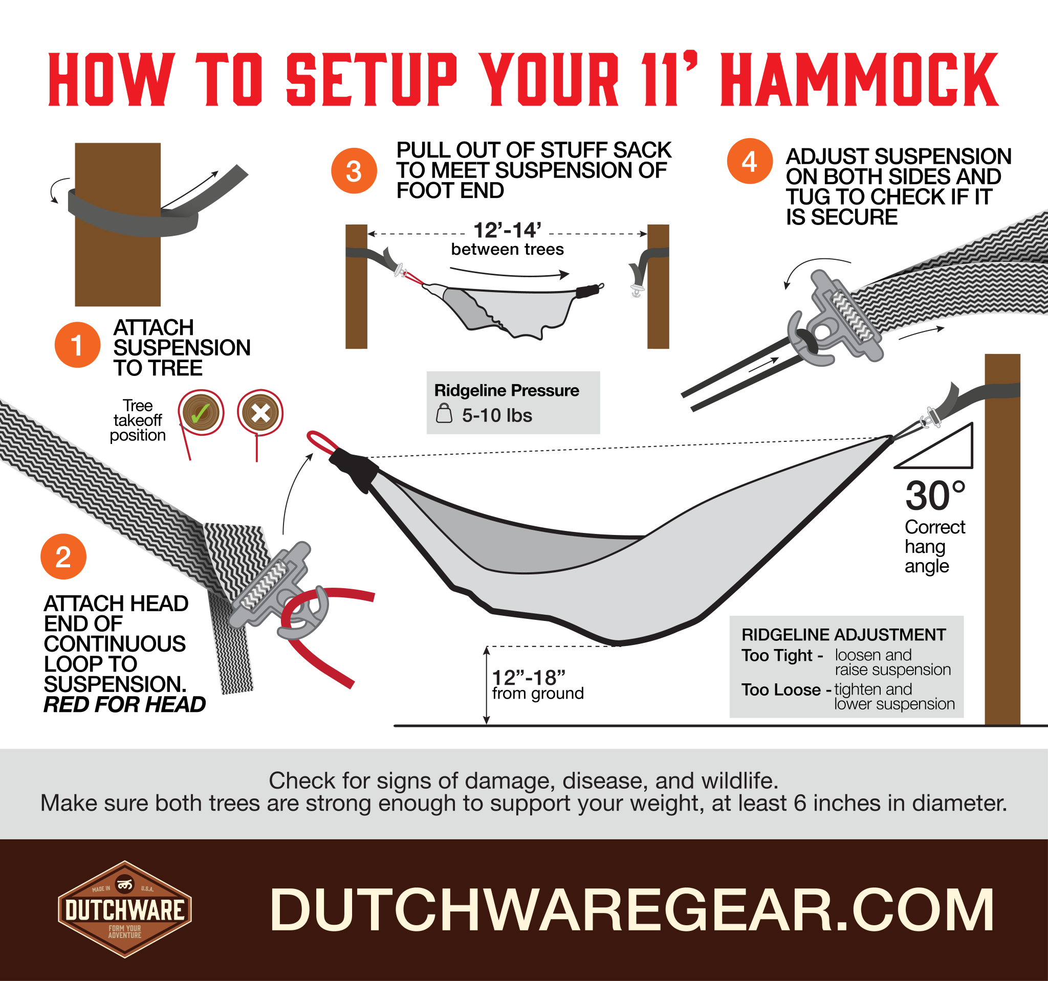 Complete Chameleon Hammock Package | DutchWare